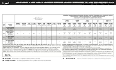 87-115 | Router CNC | Router Bit Sets | CNC Bit Sets - Freud Tools