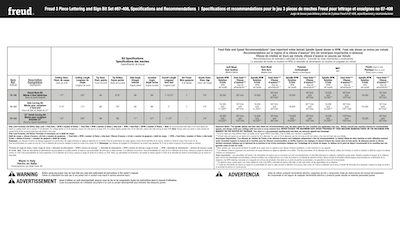 87-408 | Router CNC | Router Bit Sets | CNC Bit Sets - Freud Tools