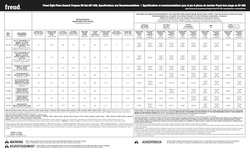 87-208 | Router CNC | Router Bit Sets | CNC Bit Sets - Freud Tools