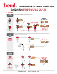 99-762 | Router CNC | Door & Window | Adjustable Rail & Stile Set ...